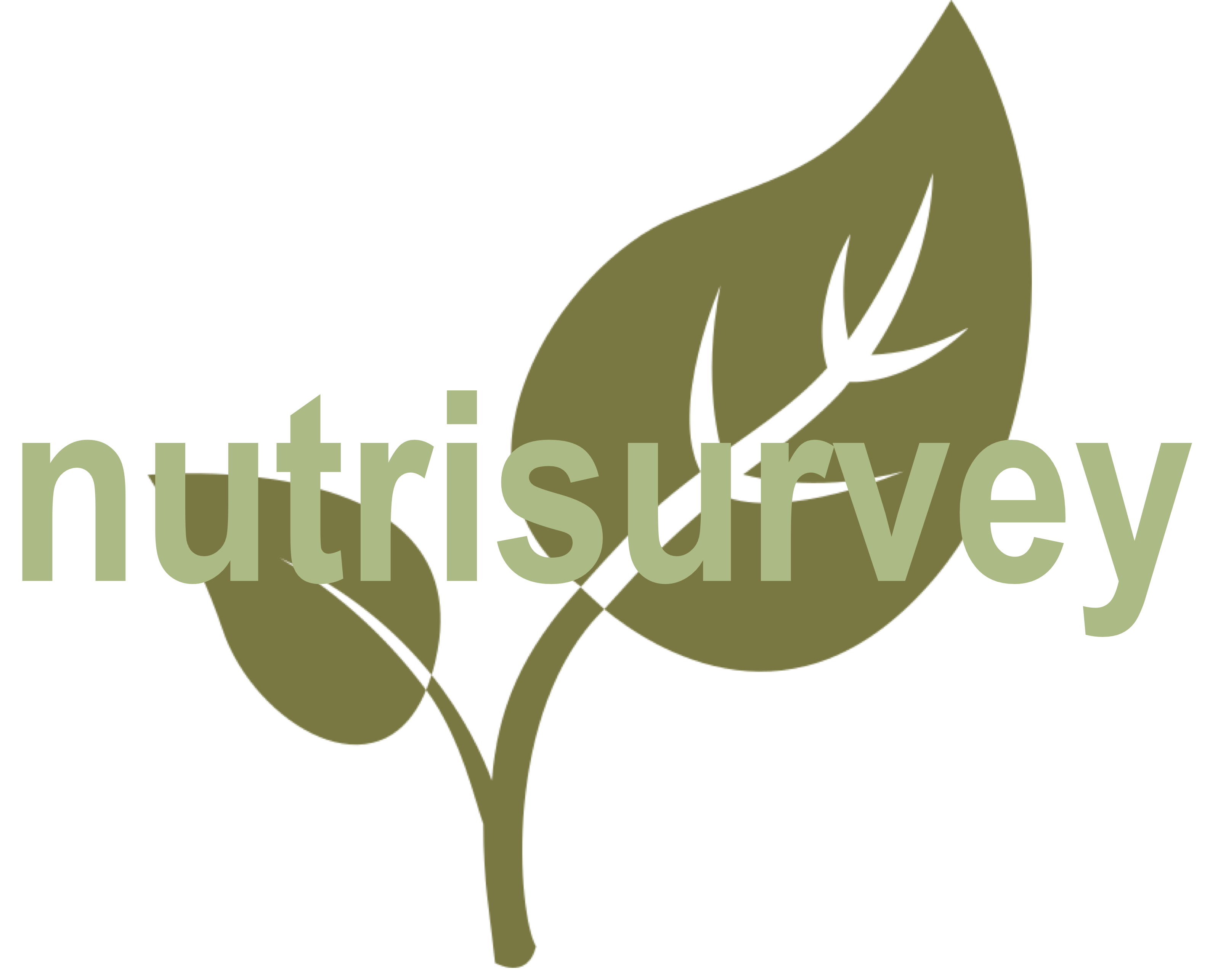 A Guide to Implementing Nutrition and Food Security Surveys